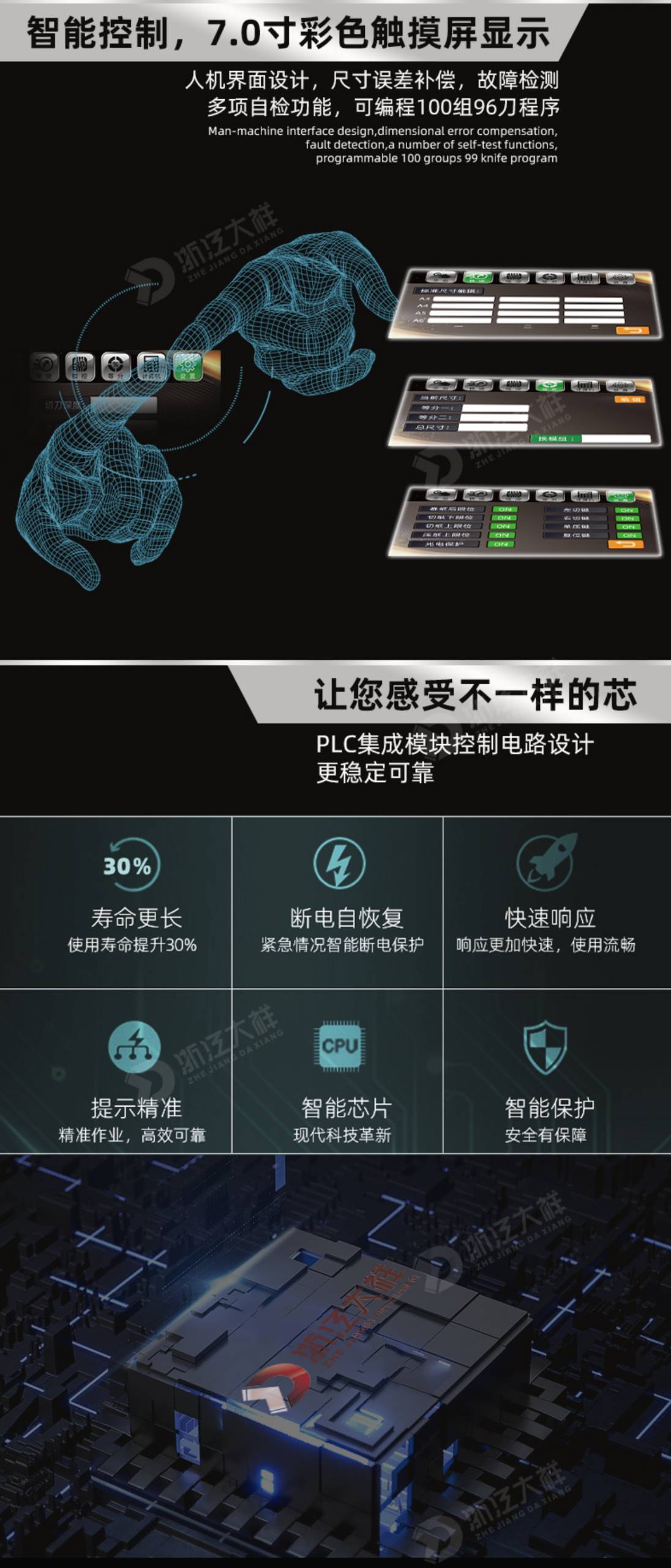 4908R液压程控切纸机_科印印包圈