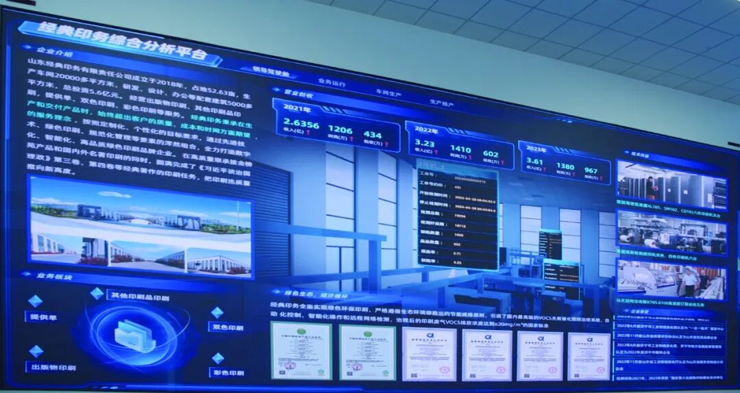 How Can Classic Printing Bring AI Into The Printing Production? - News ...