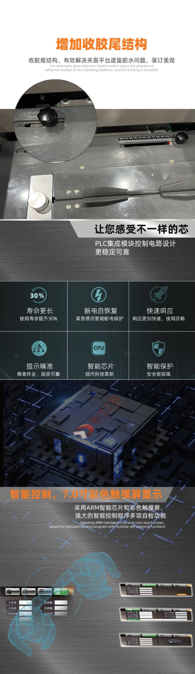 H20L智能压痕飞达进封面胶装机_科印印包圈