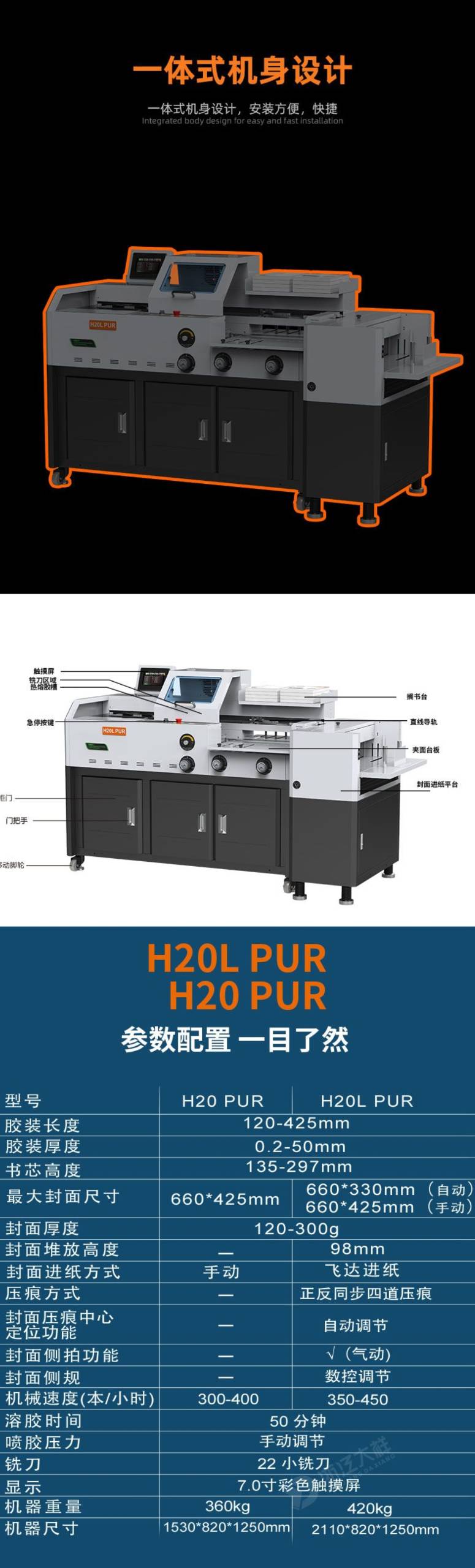 HJ-H20L PUR HJ-H20 PUR智能压痕飞达进封面PUR胶装机_科印印包圈