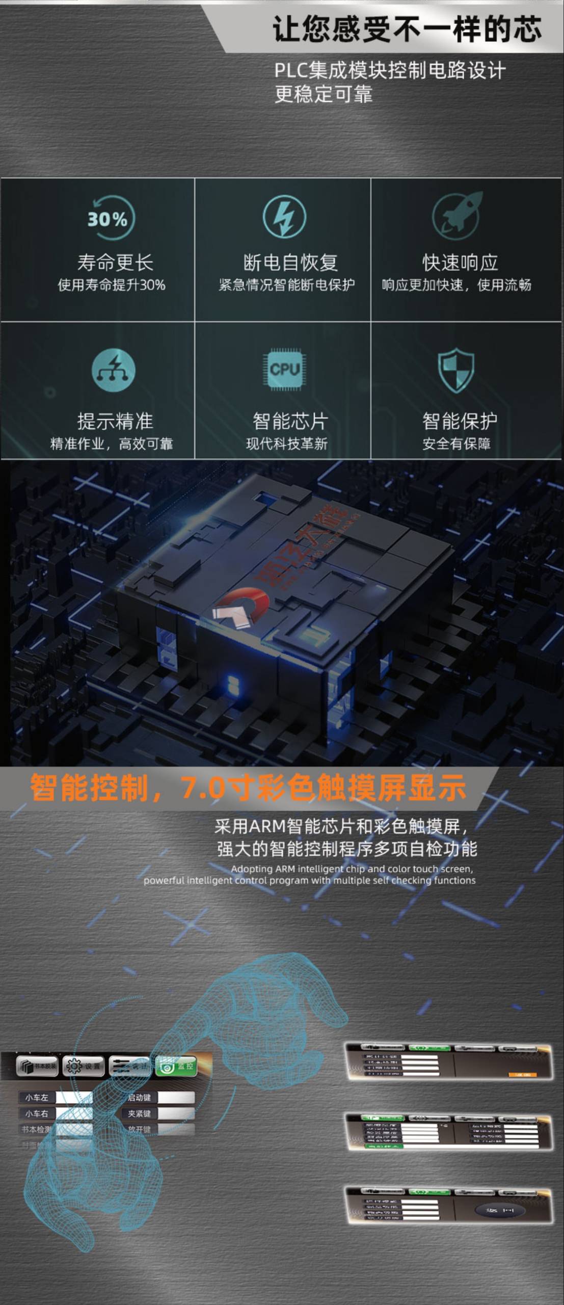 H20L智能压痕飞达进封面胶装机_科印印包圈