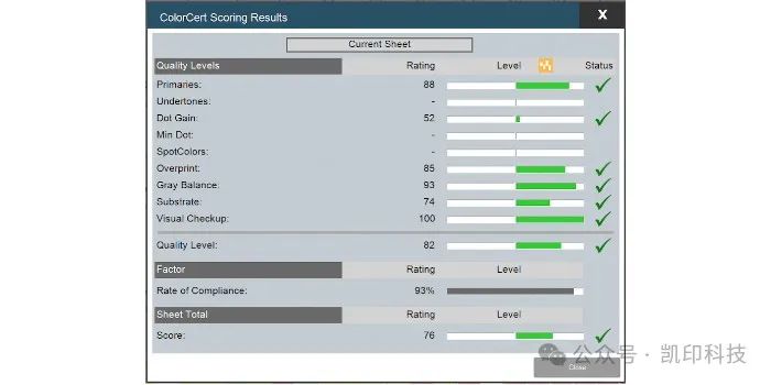 如何选择正确的eXact分光光度仪？_科印印包圈